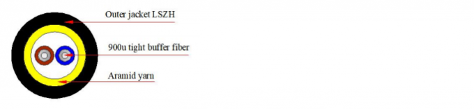 NSN boot LC duplex Fiber Optic Jumper NSN-NSN LSZH 7.0mm diameter